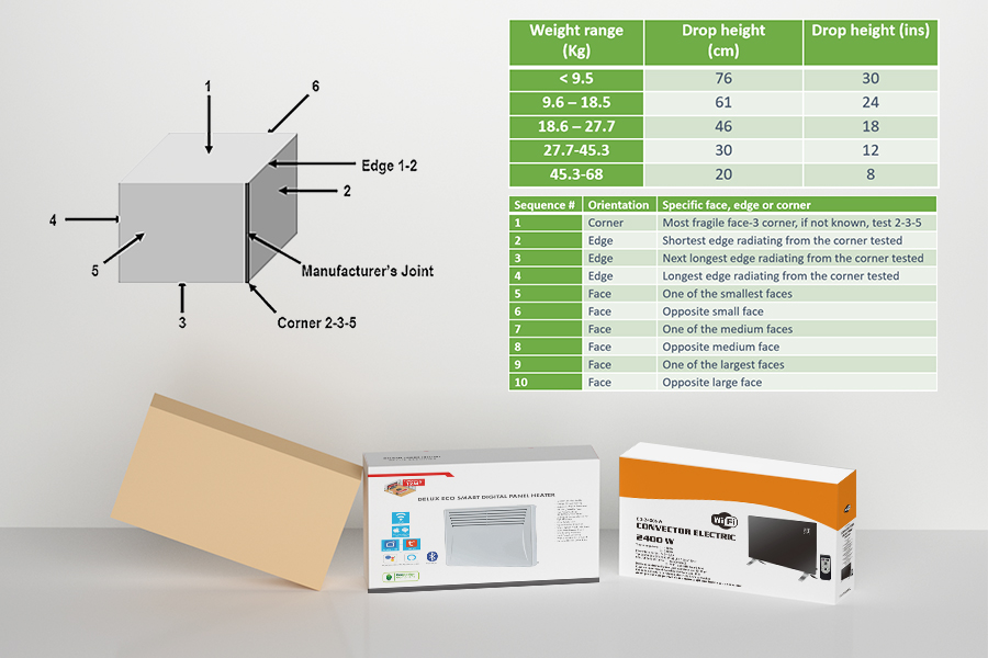 Custom Electric Heater, Cooler & Custom Electric Fireplace | Yika